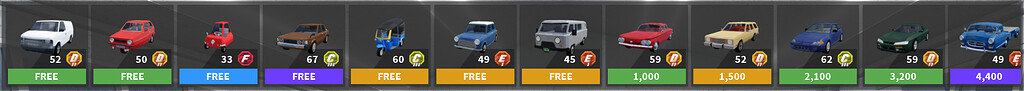 Race class numbers disappear from dealership gui after a race/time ...