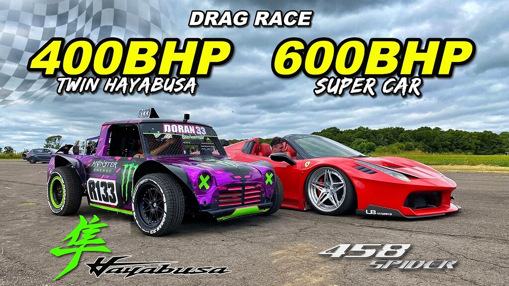 Liam Doran's Autograss Austin Mini Truck - CC2 Vehicle Suggestions ...