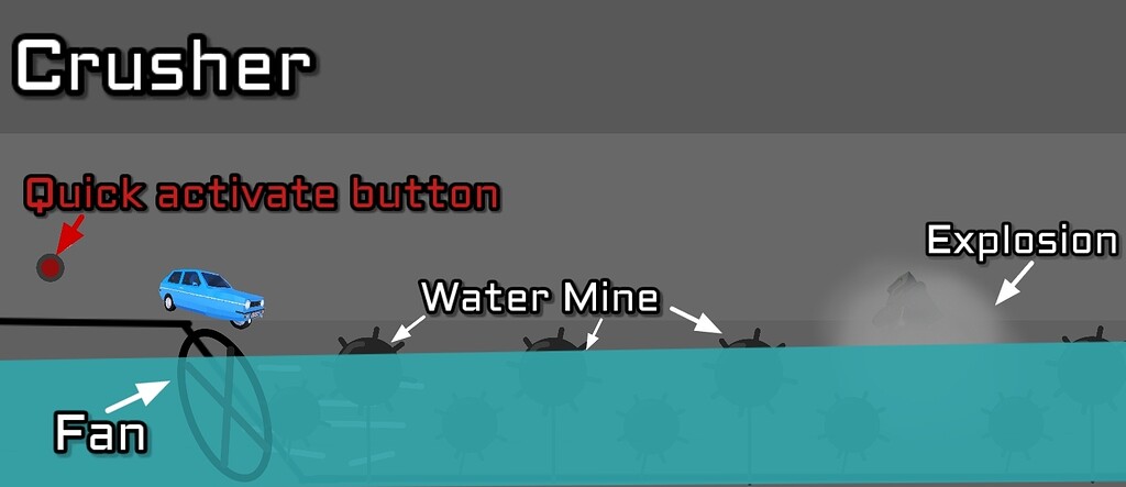 The Naval Mine 💥 - CC2 Crusher Suggestions - Car Crushers Forum