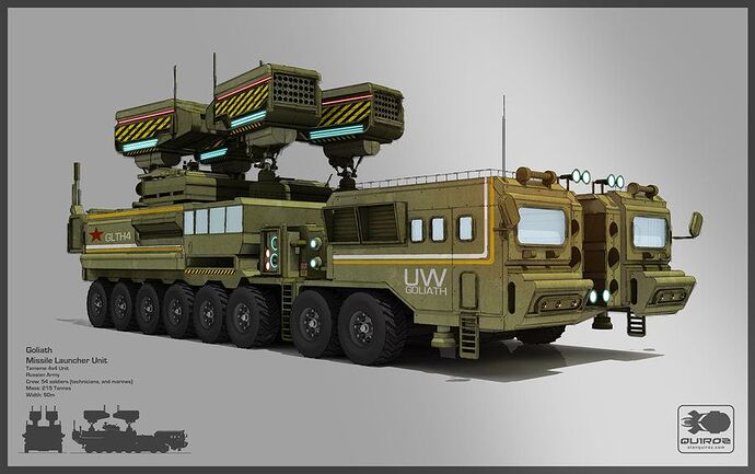 Missile Launcher Goliath Unit - CC2 Vehicle Suggestions - Car Crushers ...