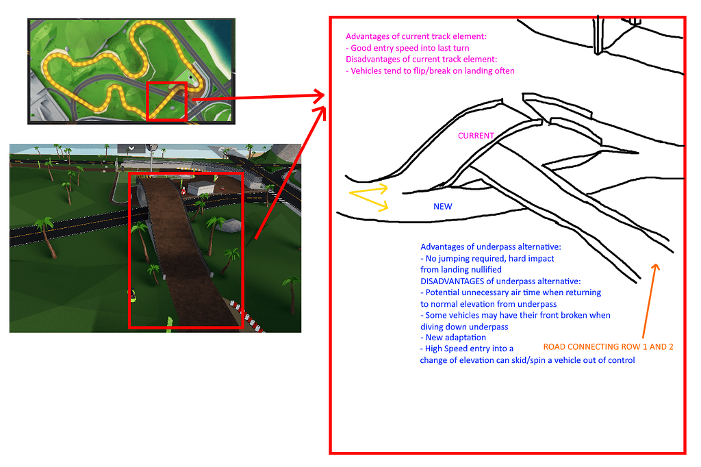 Dirt Track Modifications - CC2 Suggestions - Car Crushers Forum