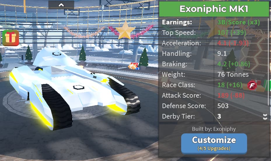 RENAME FUTURE TANK PETITION - CC2 Suggestions - Car Crushers Forum