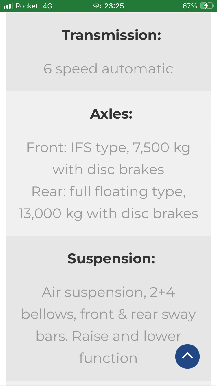 BCI Fleetmaster Mining Coach - CC2 Vehicle Suggestions - Car Crushers Forum