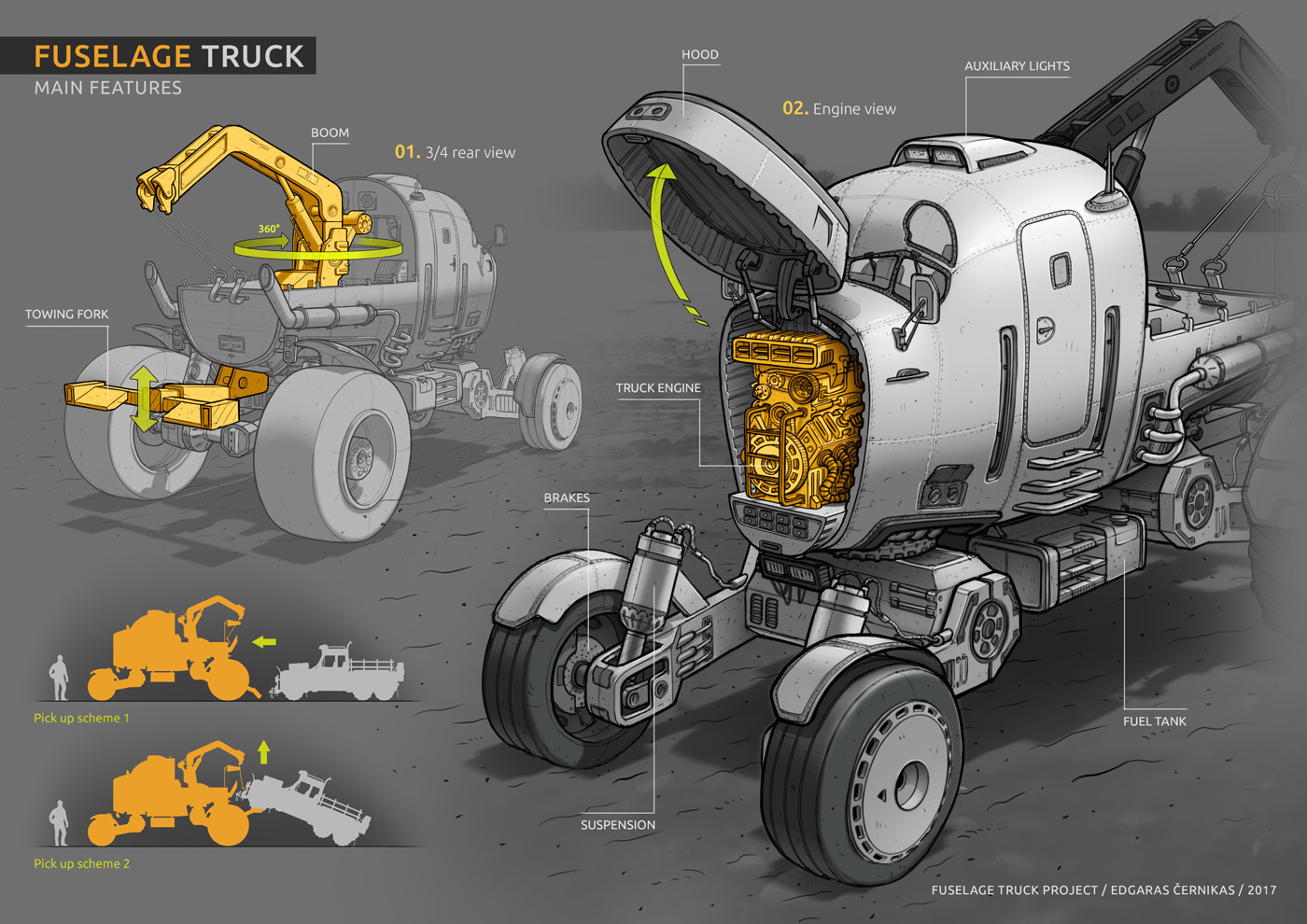 2016-2018 Fuselage Truck MF/27 Towing Vehicle Concept - CC2 Vehicle ...