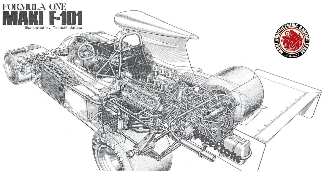 Maki F101 - CC2 Vehicle Suggestions - Car Crushers Forum