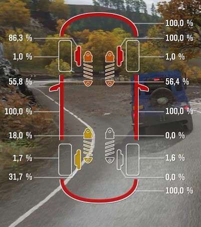 Add a damage hud - CC2 Suggestions - Car Crushers Forum