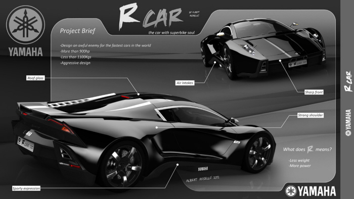 Yamaha R-Car - CC2 Vehicle Suggestions - Car Crushers Forum