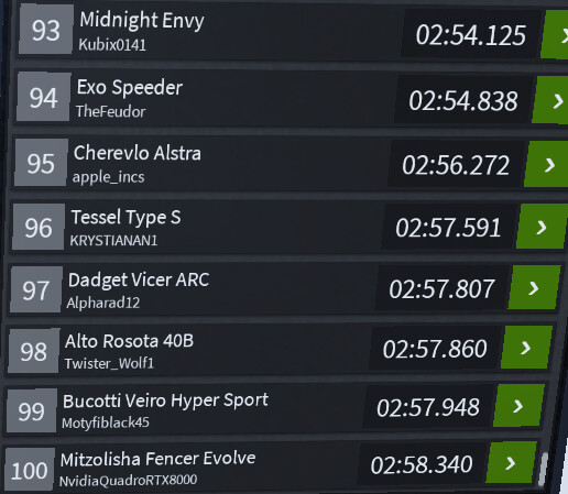 Race scores - CC2 Bugs - Car Crushers Forum