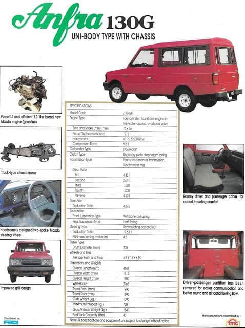 FMC Francisco Anfra - CC2 Vehicle Suggestions - Car Crushers Forum