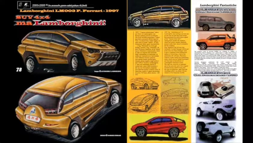 1997 Lamborghini LM003 F Concept - CC2 Vehicle Suggestions - Car ...