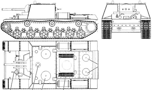 KV-7 / Object 227 - CC2 Vehicle Suggestions - Car Crushers Forum